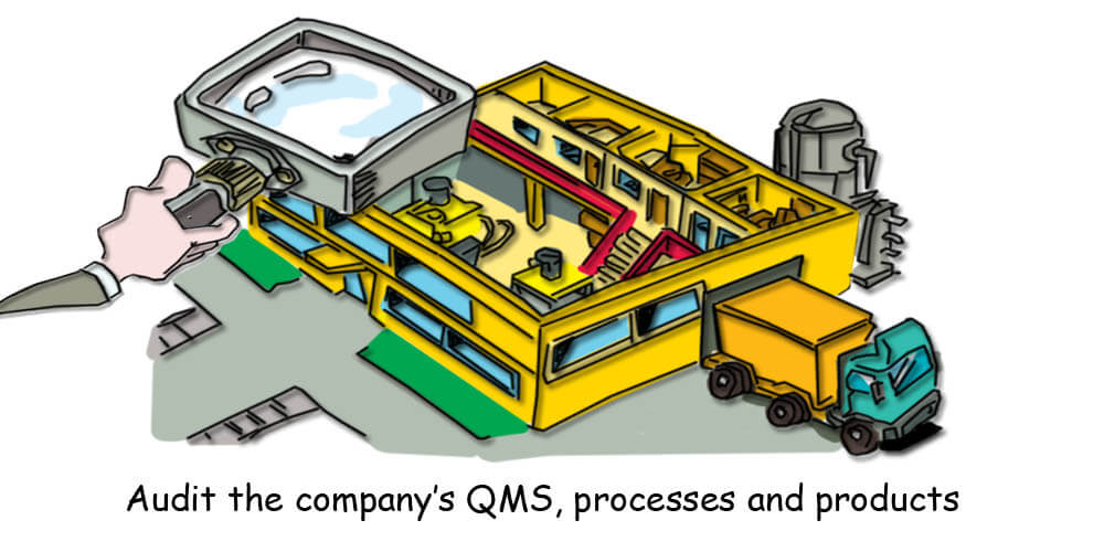 ISO 22716 cosmetic GMP free online training internal audit