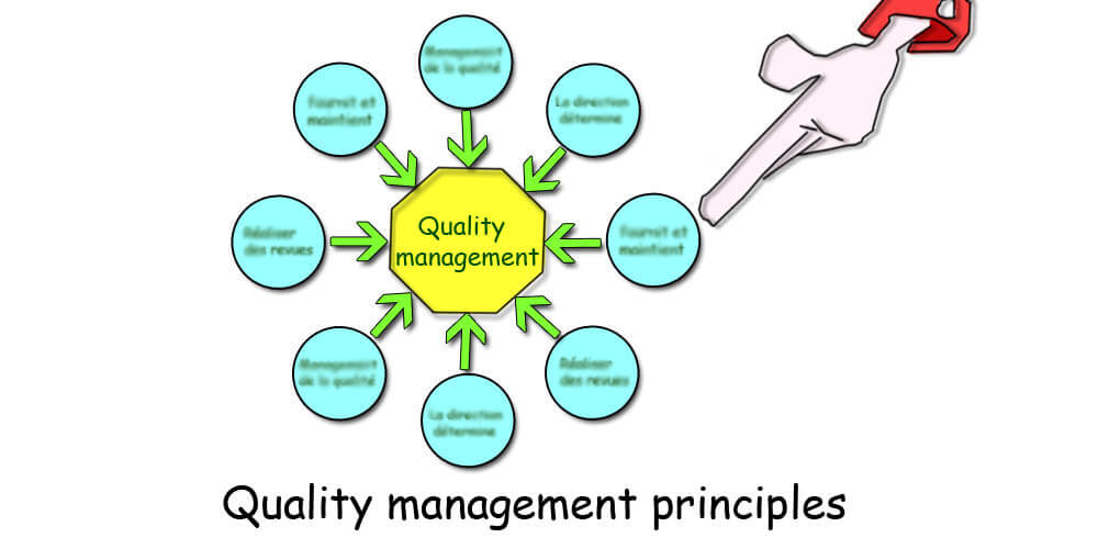Free demo online training QSE integrated management system