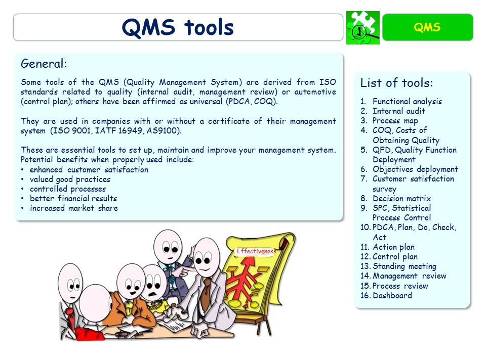 Quality tools, toolbox, quality control, problem, risk, safety, Lean